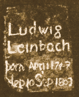 The German-American Collection