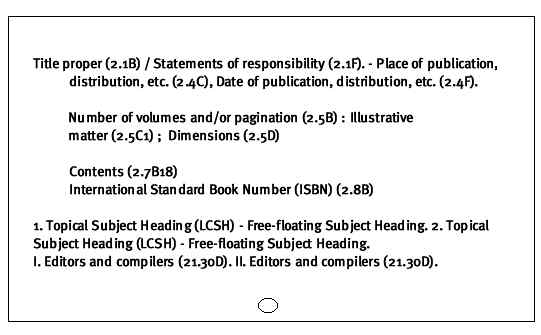 Title Main Entry Descriptive Format: AACR2 Rules